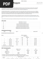 F844 Washer Specifications and Dimensions | PDF | Washer (Hardware) | Screw
