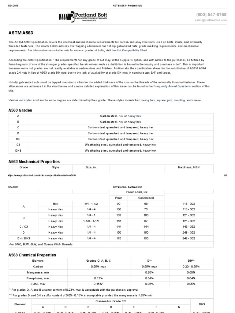 ASTM A563 - Portland Bolt | PDF | Screw | Steel