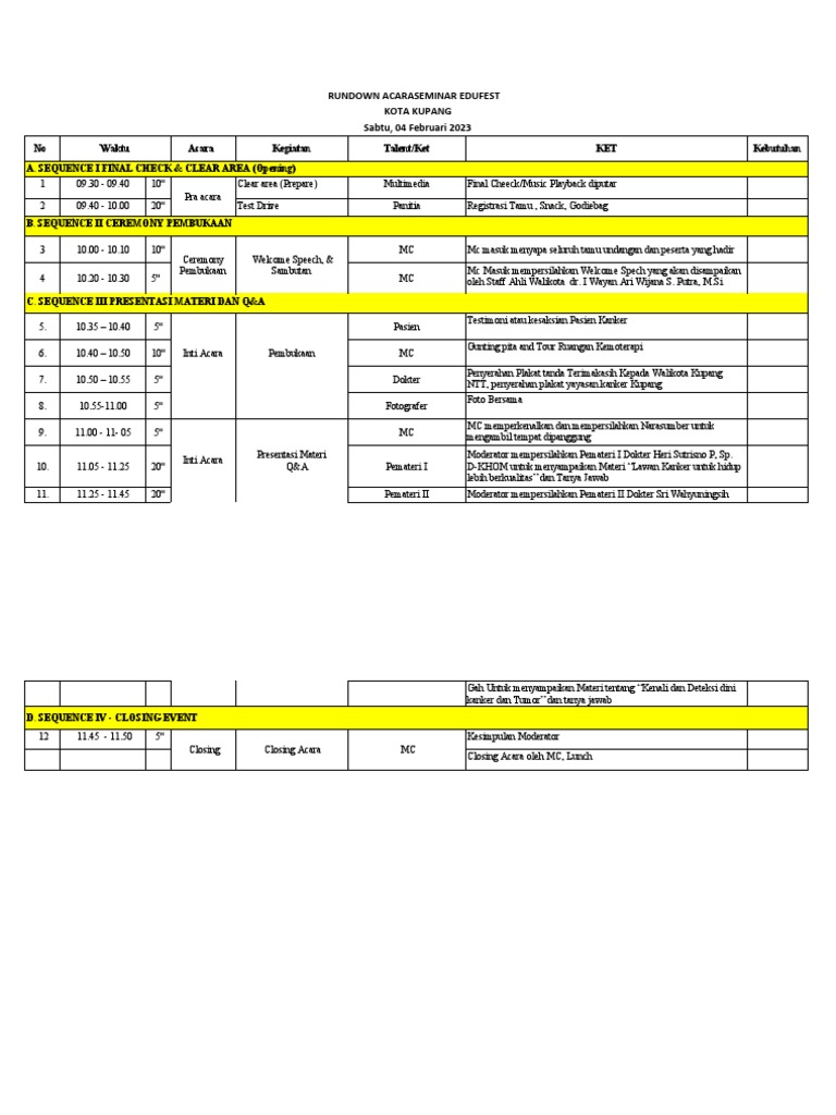 Rundown Acara Seminar Edufest 12-3 | PDF