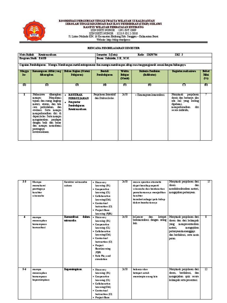 RPS Kewirausahaan STKIP Melawi | PDF
