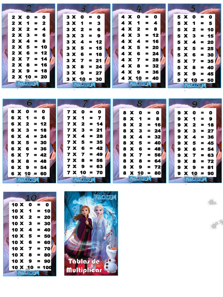 Tablas de Frozen | PDF