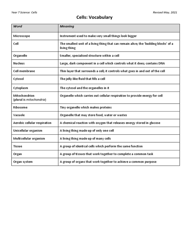 Cells - Vocabulary List | PDF | Cell (Biology) | Organelle
