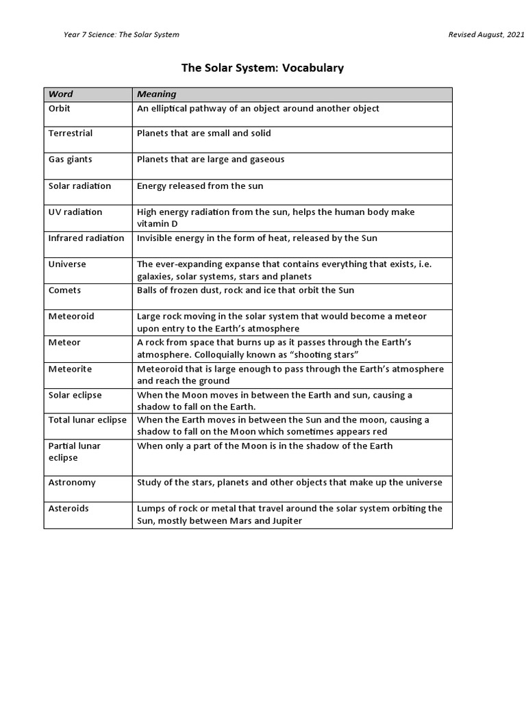 The Solar System - Vocabulary List | PDF | Science & Mathematics