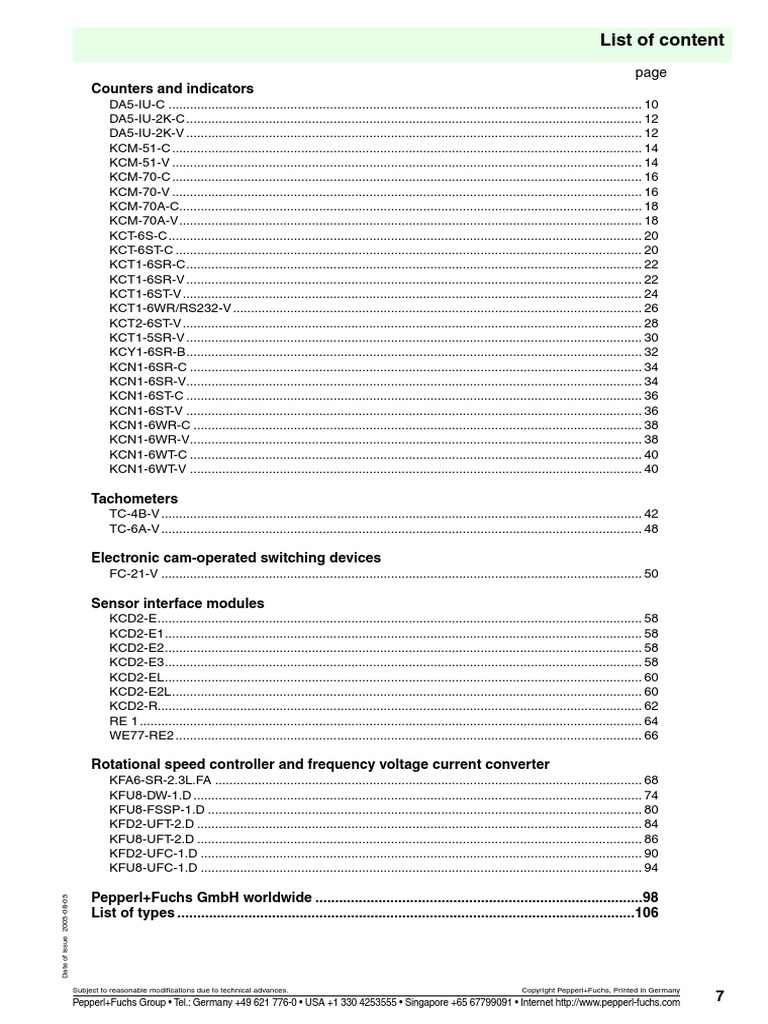 List of Content: Subject To Reasonable Modifications Due To Technical ...