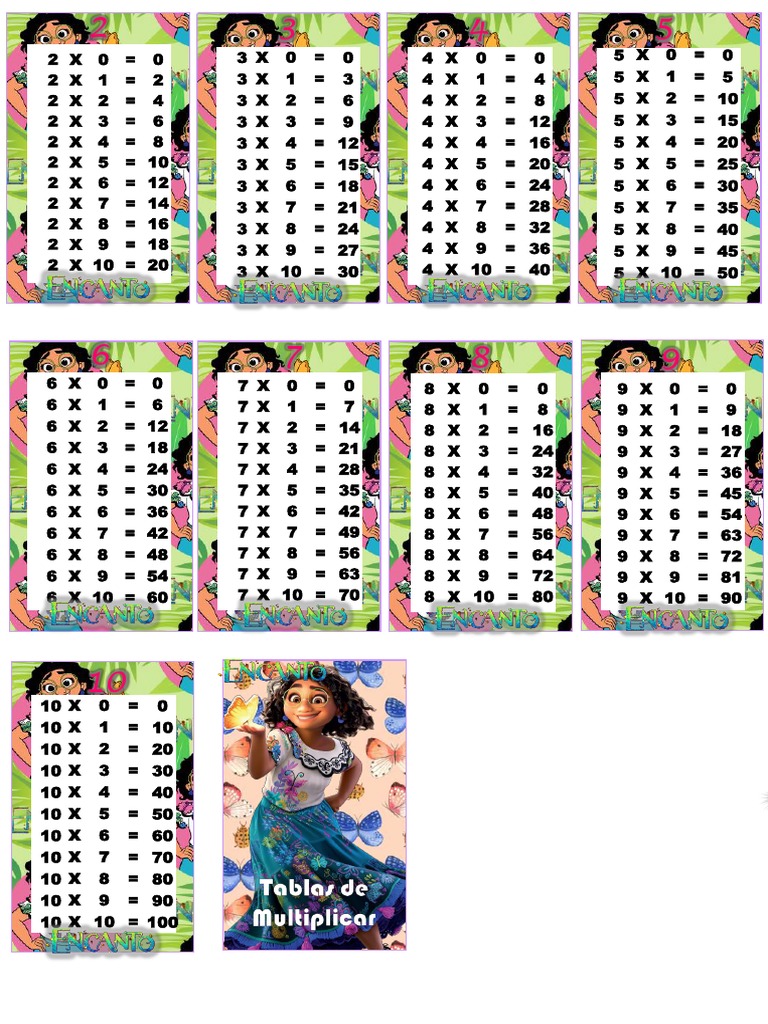 Tabla de Encanto | PDF | Teaching Methods & Materials