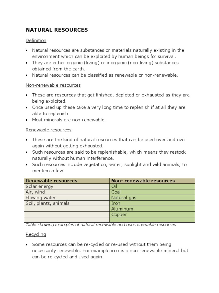 1.notes Natural Resources | PDF | Erosion | Soil