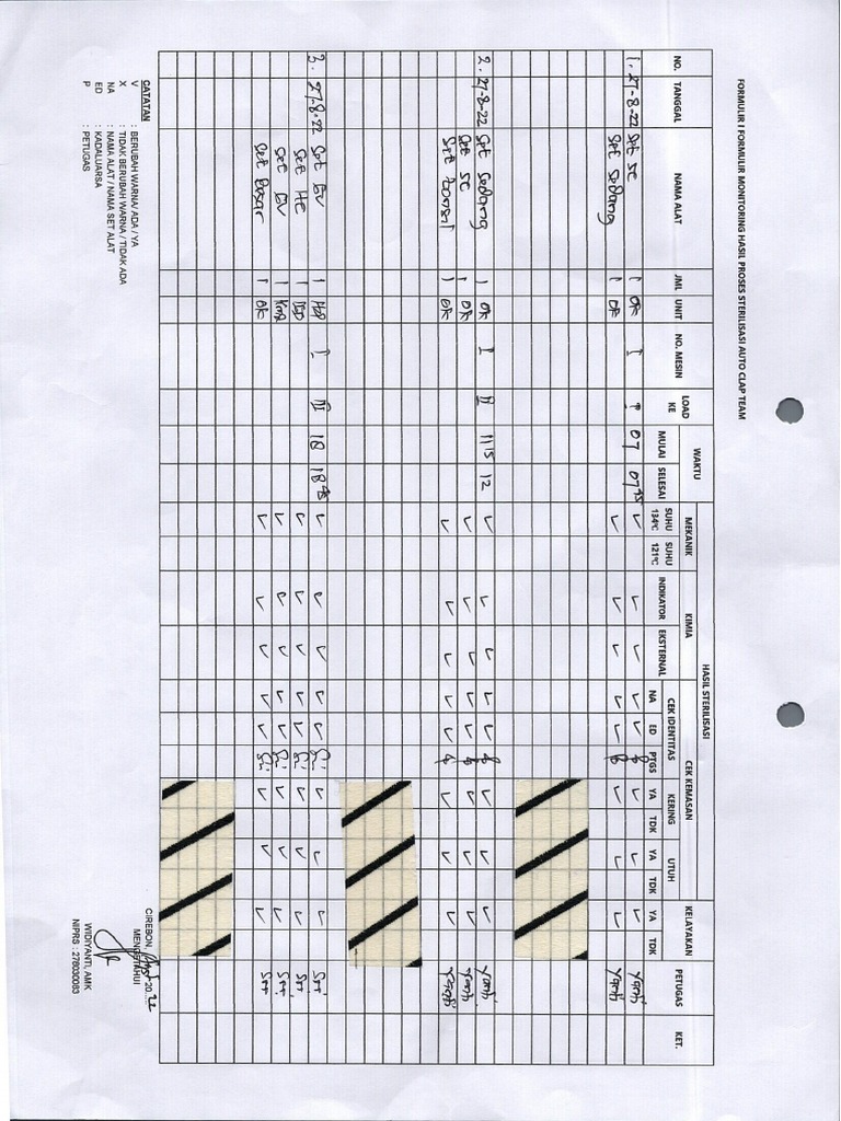 Bukti Supervisi Di CSSD | PDF