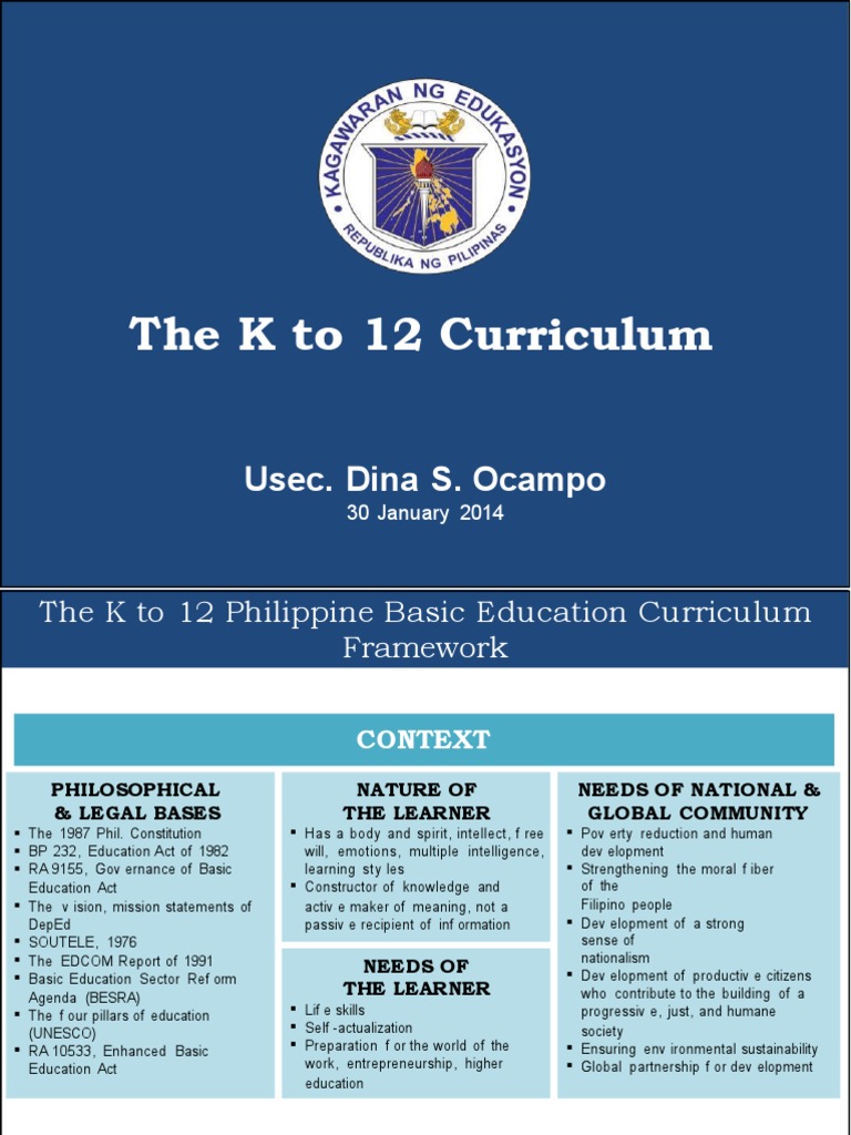 K to 12 Philippine Education Framework | PDF | Science, Technology ...