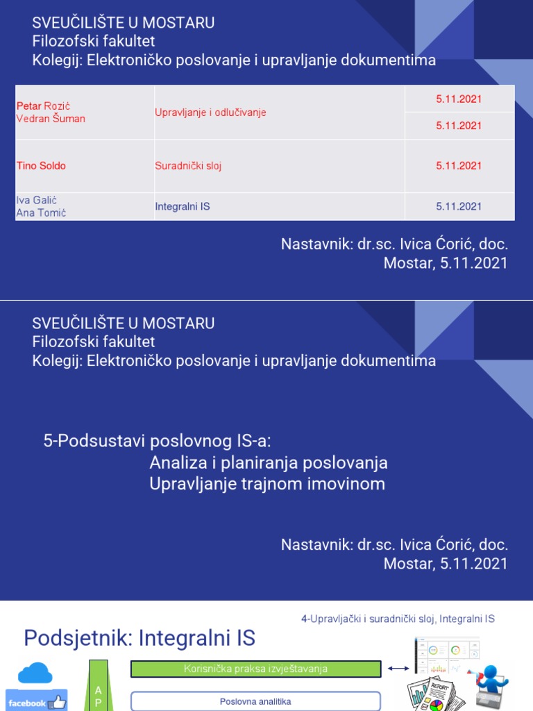 05-Podsustavi IPSa AnalizaPlaniranjeOS | PDF