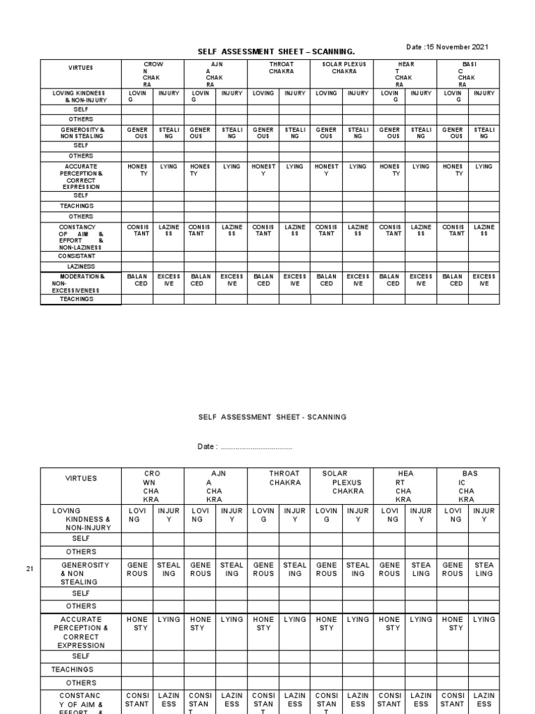 Self Assessment Sheet | PDF