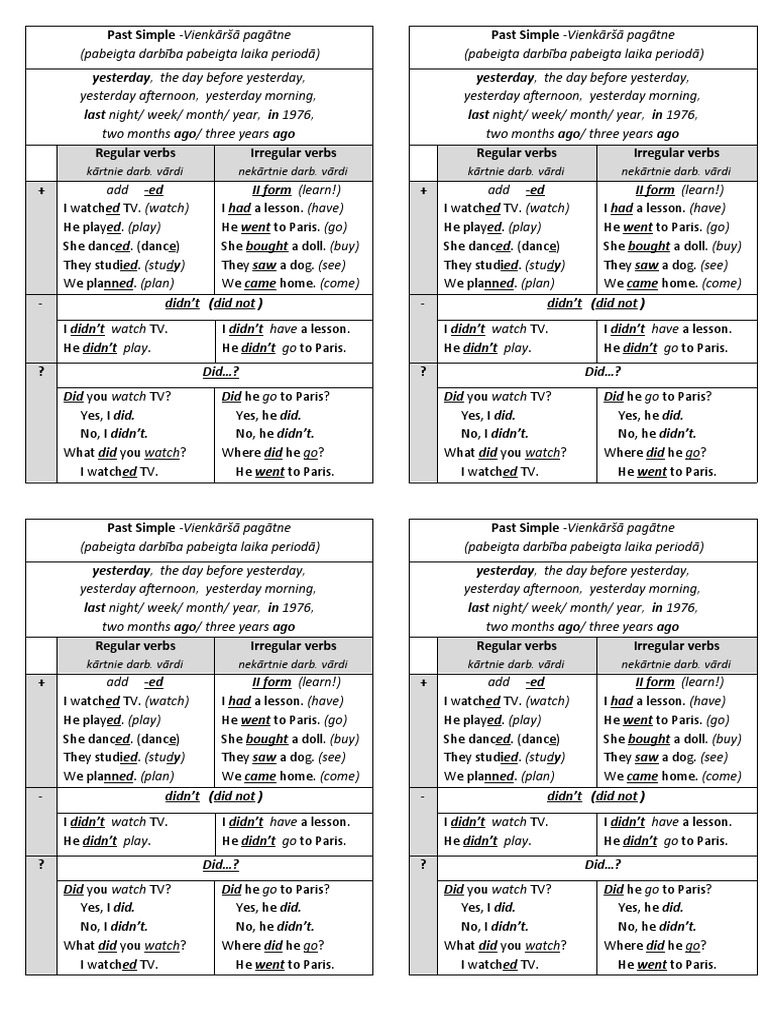Past Simple Rule | PDF | Grammar | Morphology