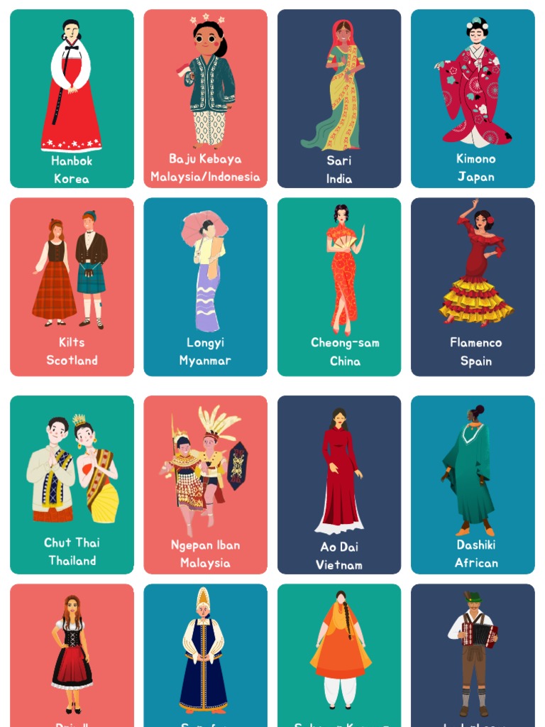 Traditional Attires | PDF