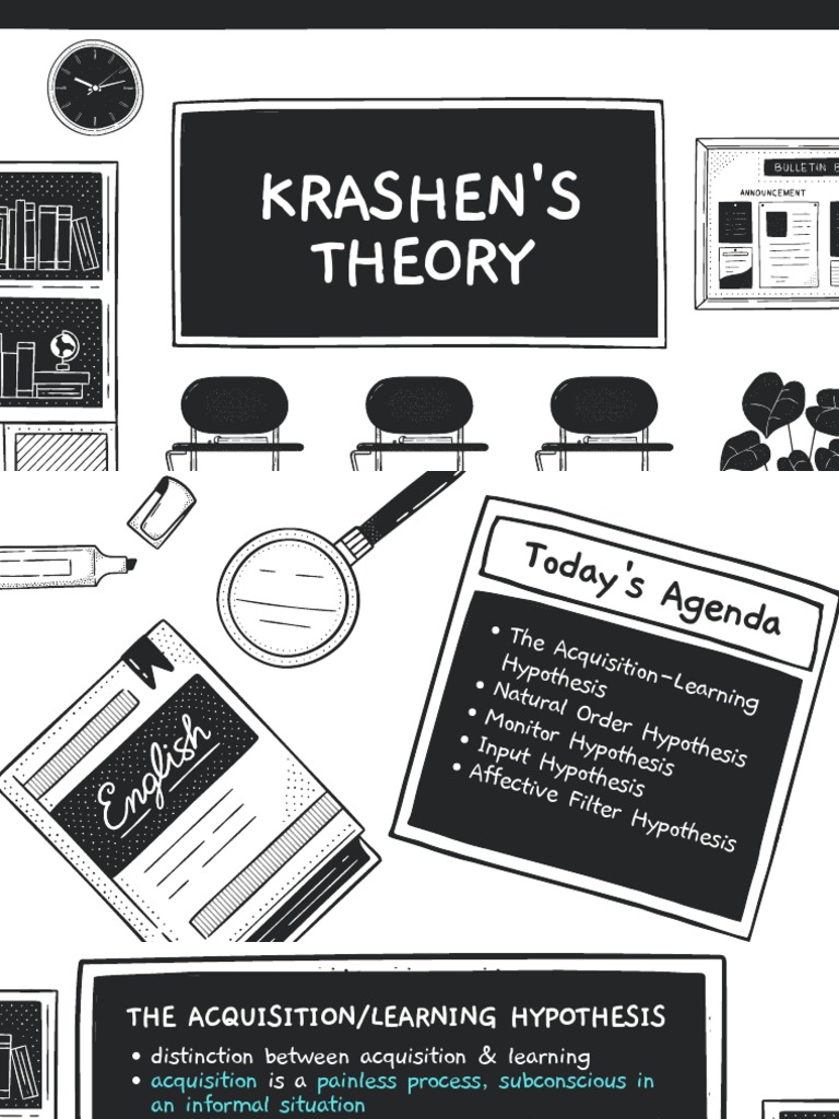 Krashen's Theory | PDF | Language Acquisition | Learning