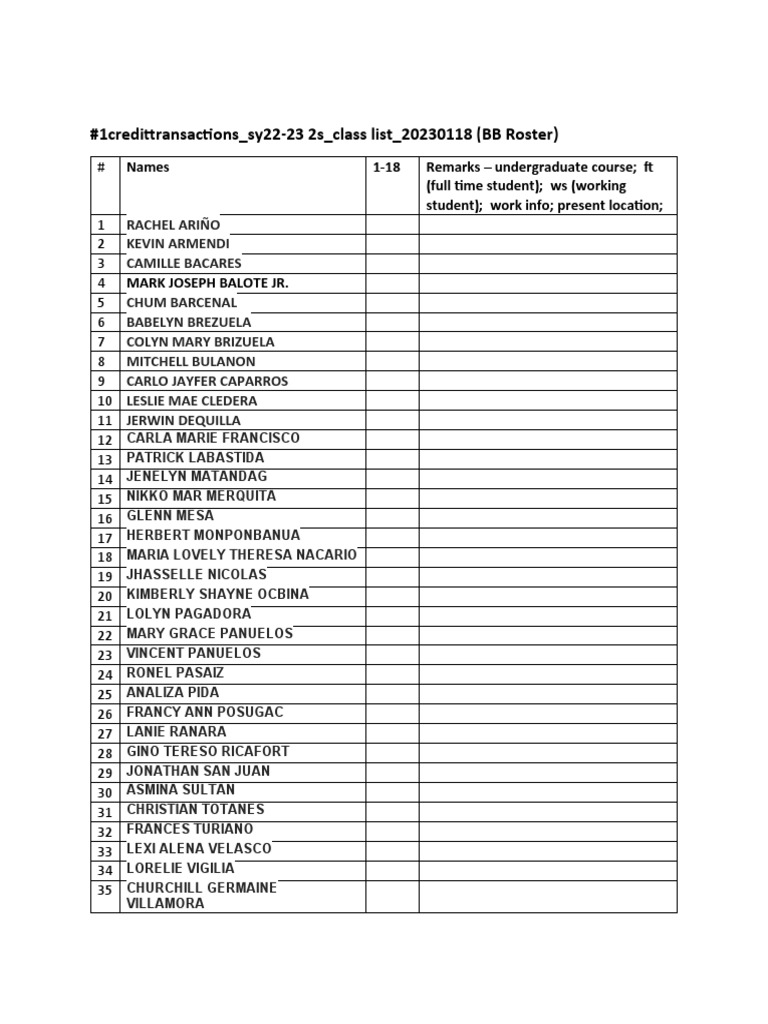 #1credittransactions - Sy22-23 2s - Class List - 20230118 (BB Roster) | PDF