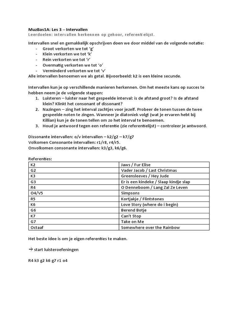 Intervallen Gehoortraining | PDF