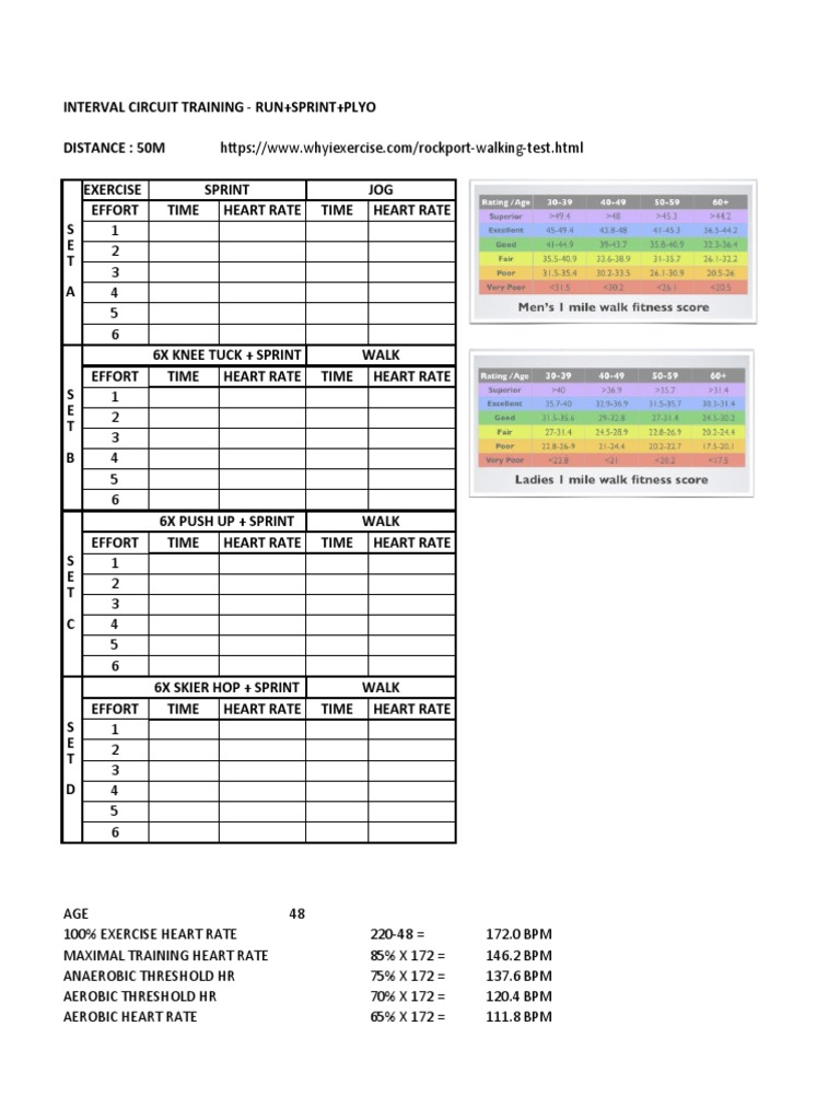 Interval Training Plan | PDF