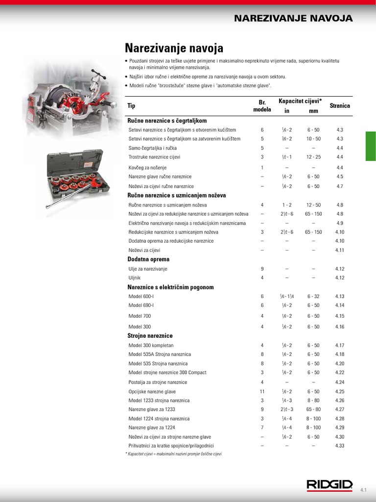 Narezivanje Navoja | PDF
