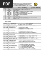 Pangkat Angkatan Tentera Malaysia | PDF