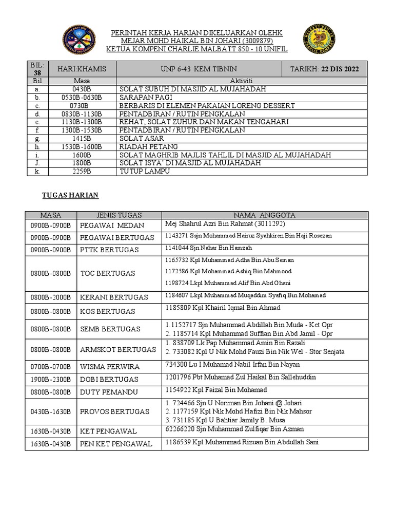 Perintah Harian 22-12-20222 | PDF