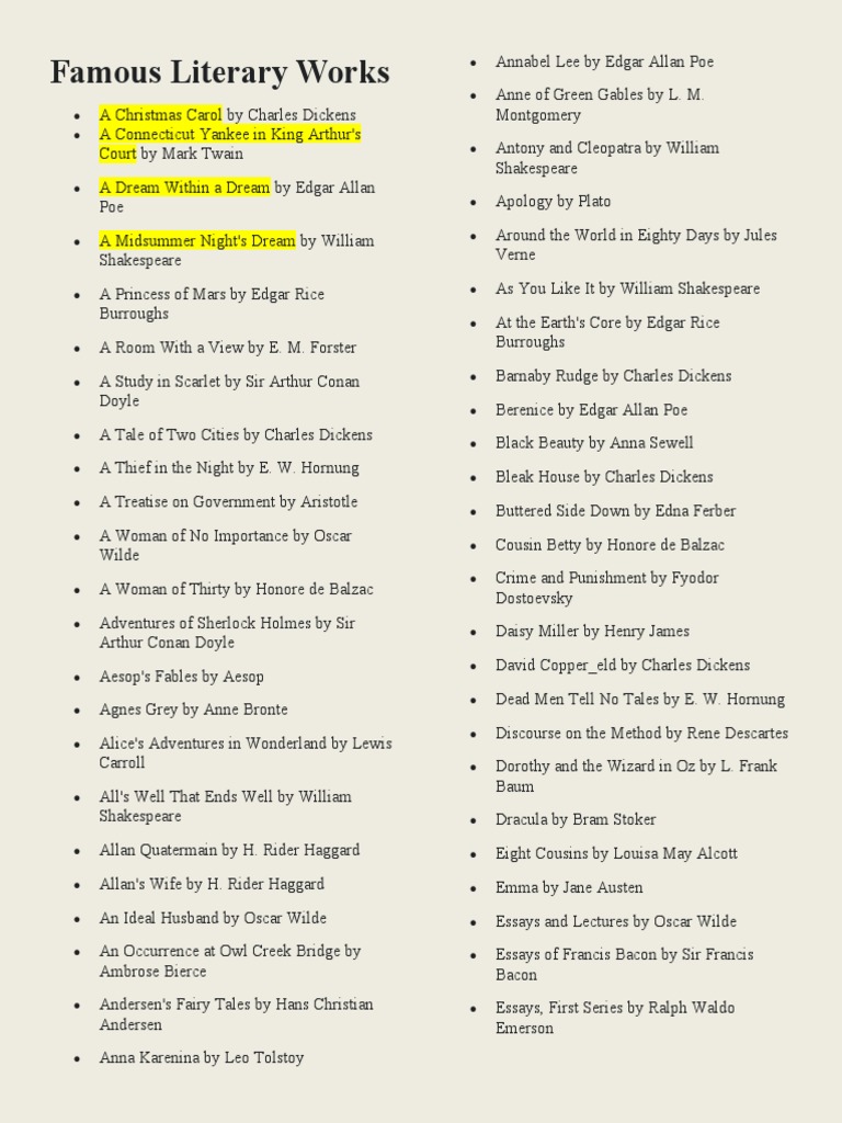 Famous Literary Works | PDF | Harry Potter | J. K. Rowling