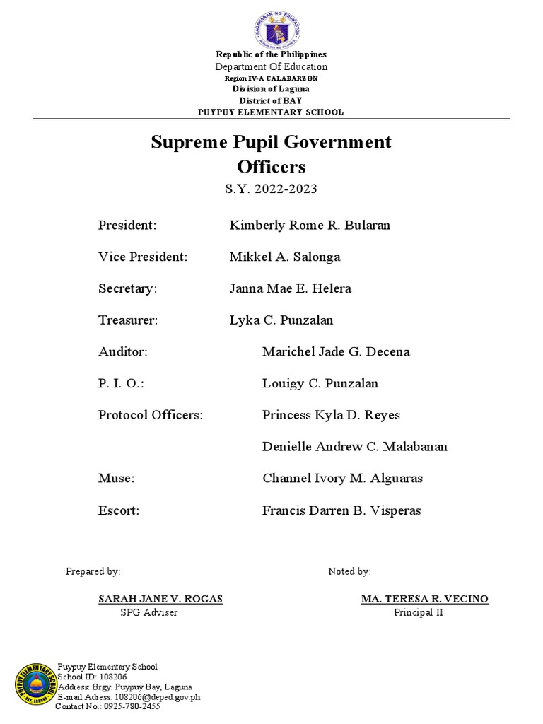 SPG List of Officers | PDF