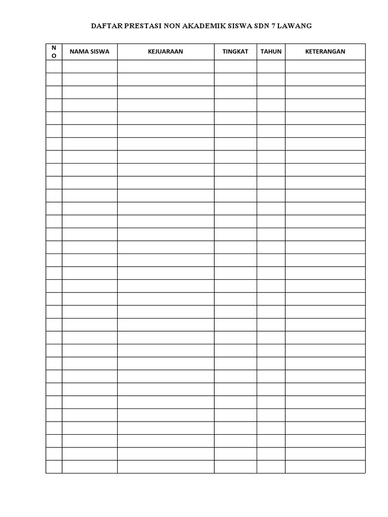 Daftar Prestasi Non Akademik Siswa | PDF