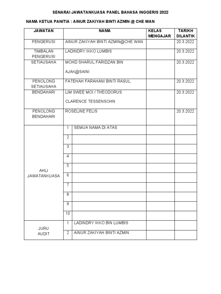 Perlantikan Jawatankuasa Bahasa Inggeris 2022 | PDF