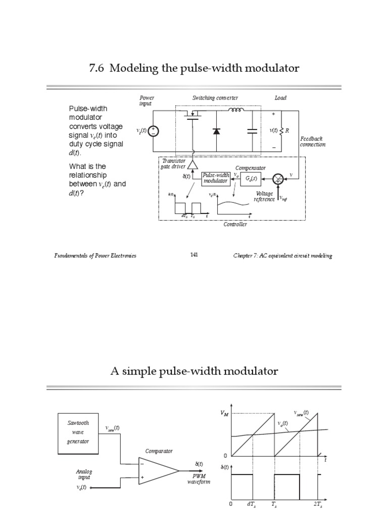01 Sect 7 6 Modeling The Pulse Width Modulator Sect7 6 Pdf