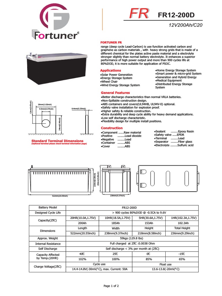 200ah Data Sheet | PDF | Energy Storage | Sustainable Technologies