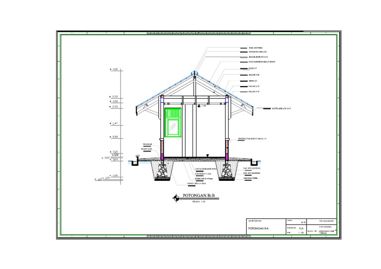 Dokumen - Tips 5 Gambar Pos Jaga Potb B | PDF