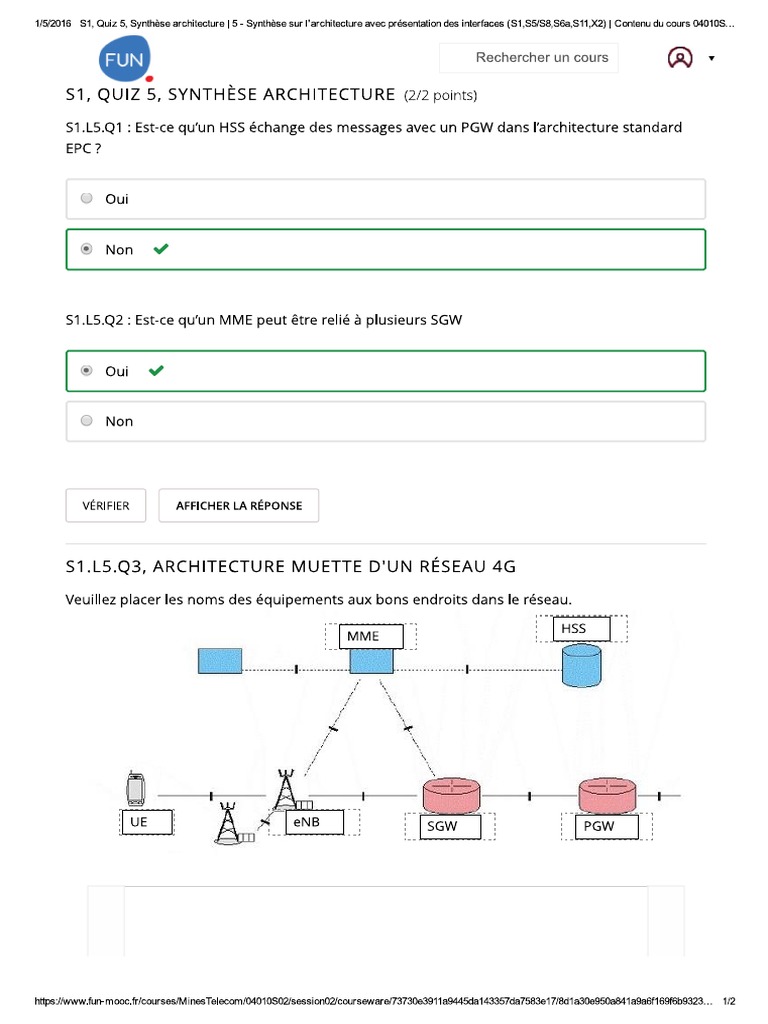 S1, Quiz 5, Synthèse Architecture - 5 - ..., X2) - Contenu Du Cours ...