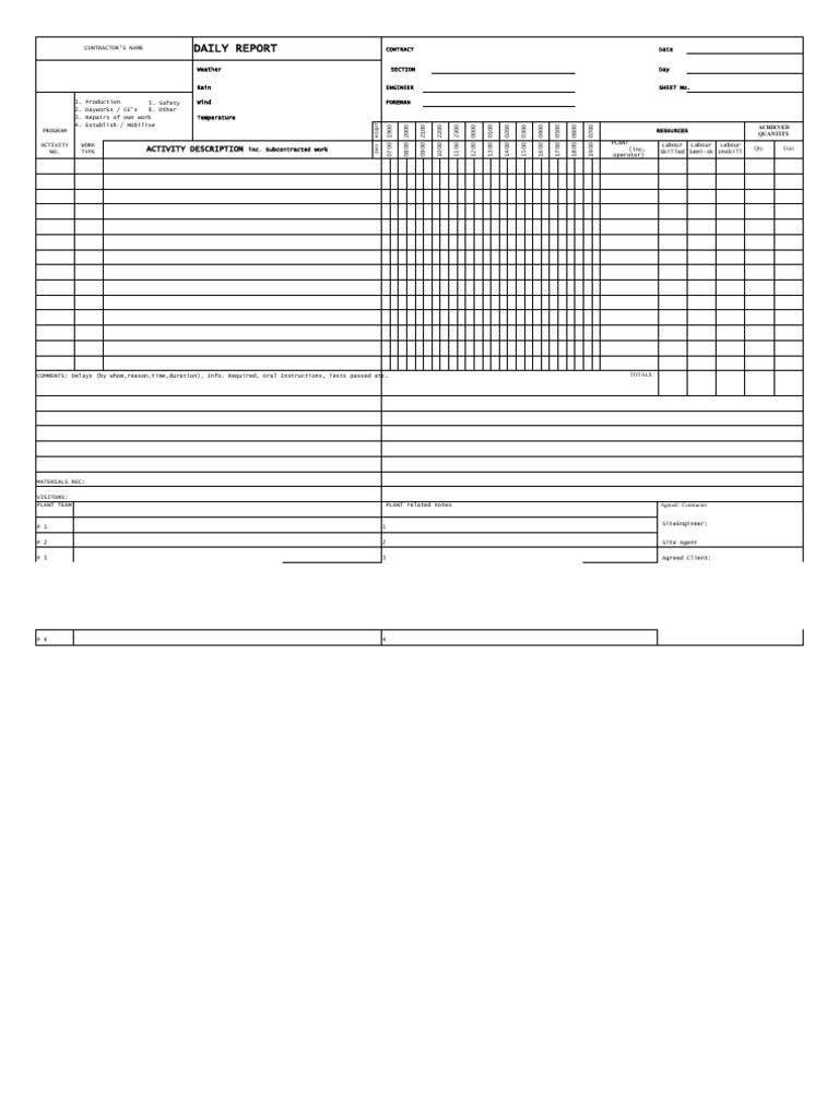 Daily Diary 24 Hours | PDF