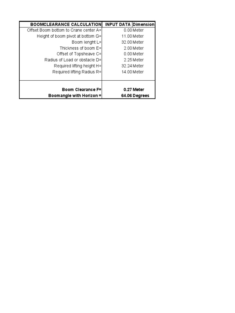 Boom Clearance Calculator | PDF