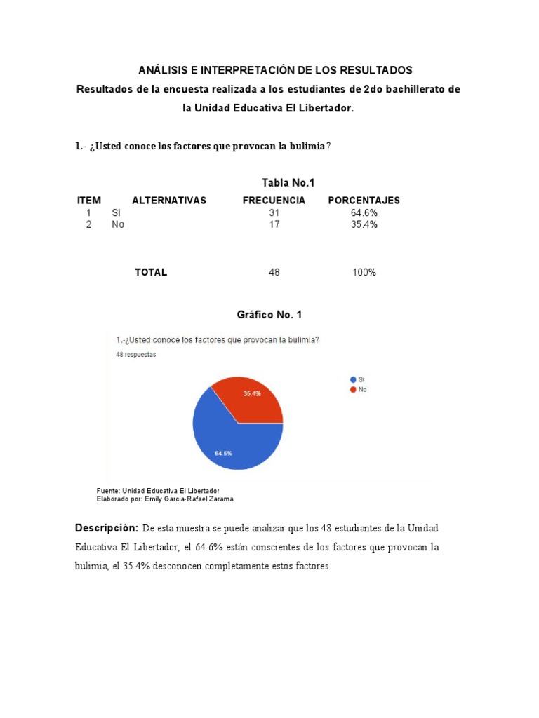 Modelo de Analisis e Interpretacion de Los Resultados | PDF Modelo de Analisis e Interpretacion de Los Resultados | PDF