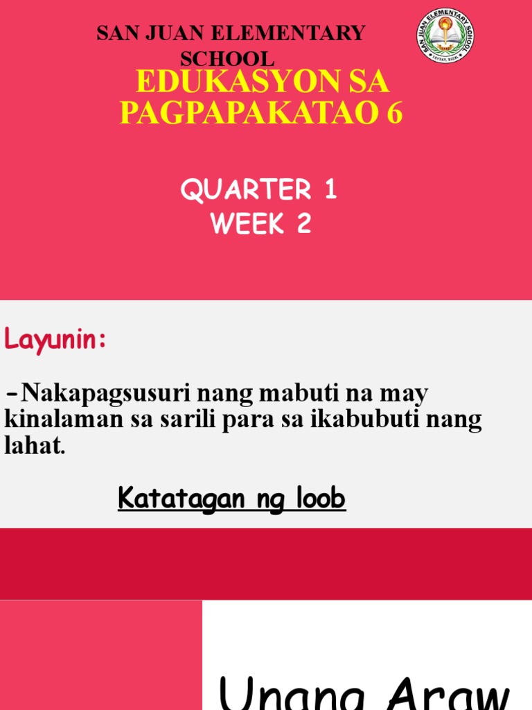 Q1-Week2-Ppt-Esp 6 | PDF