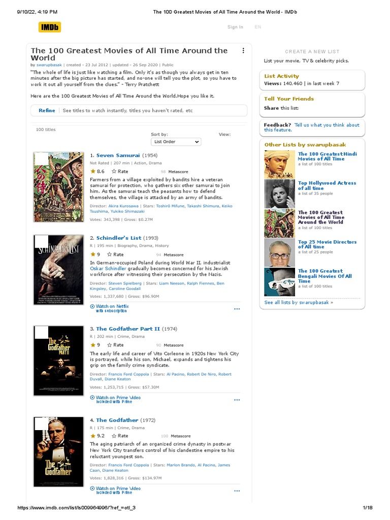 The 100 Greatest Movies of All Time Around The World - IMDb | PDF