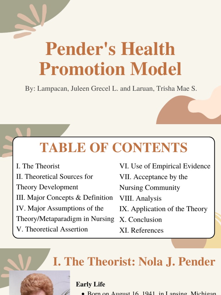 C7 Penders Health Promotion Model | PDF | Behavior | Affect (Psychology)