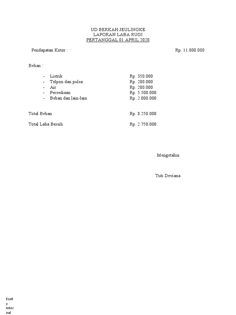 Essit y Inter Nal | PDF