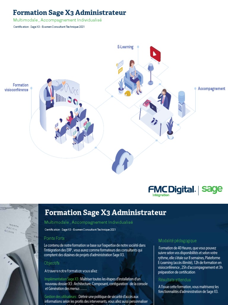 Fiche Formation x3 | PDF | Workflow | Informatique