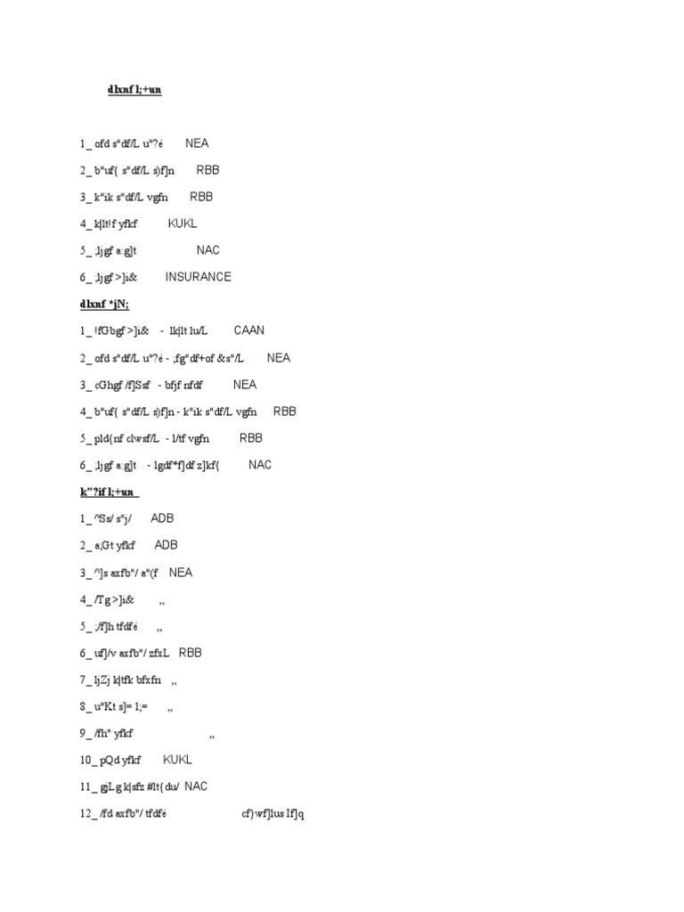 Name List | PDF