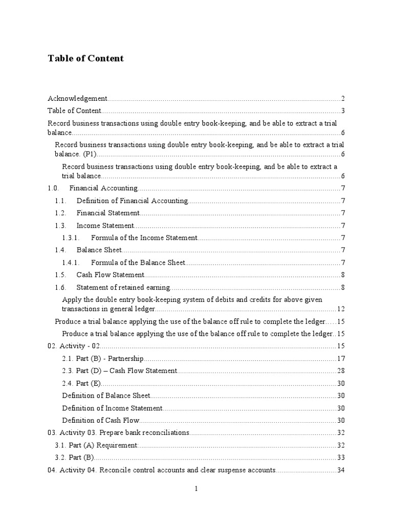 Table of Content | PDF | Bookkeeping | Balance Sheet