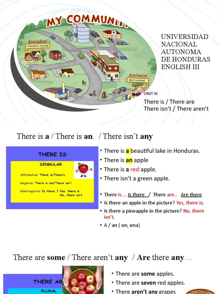 CLASS # 7 ENGLISH III UNIT 3-There Is - There Are | PDF | Domestic Life ...