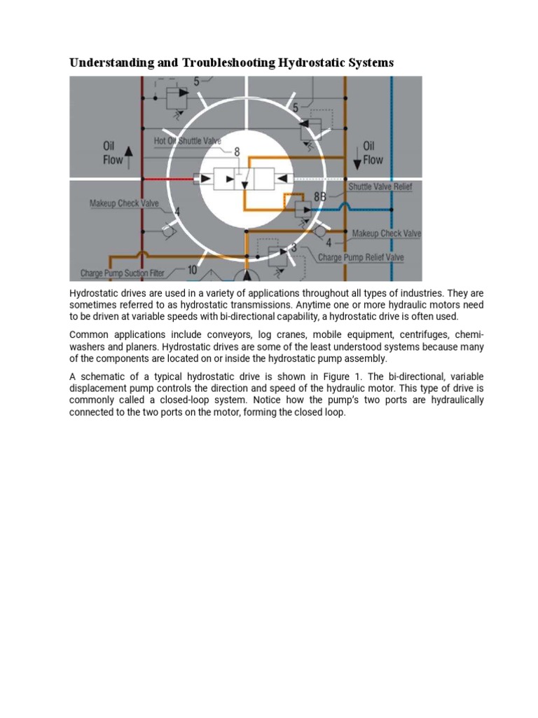 Understanding and Troubleshooting Hydrostatic Systems | PDF | Pump | Valve