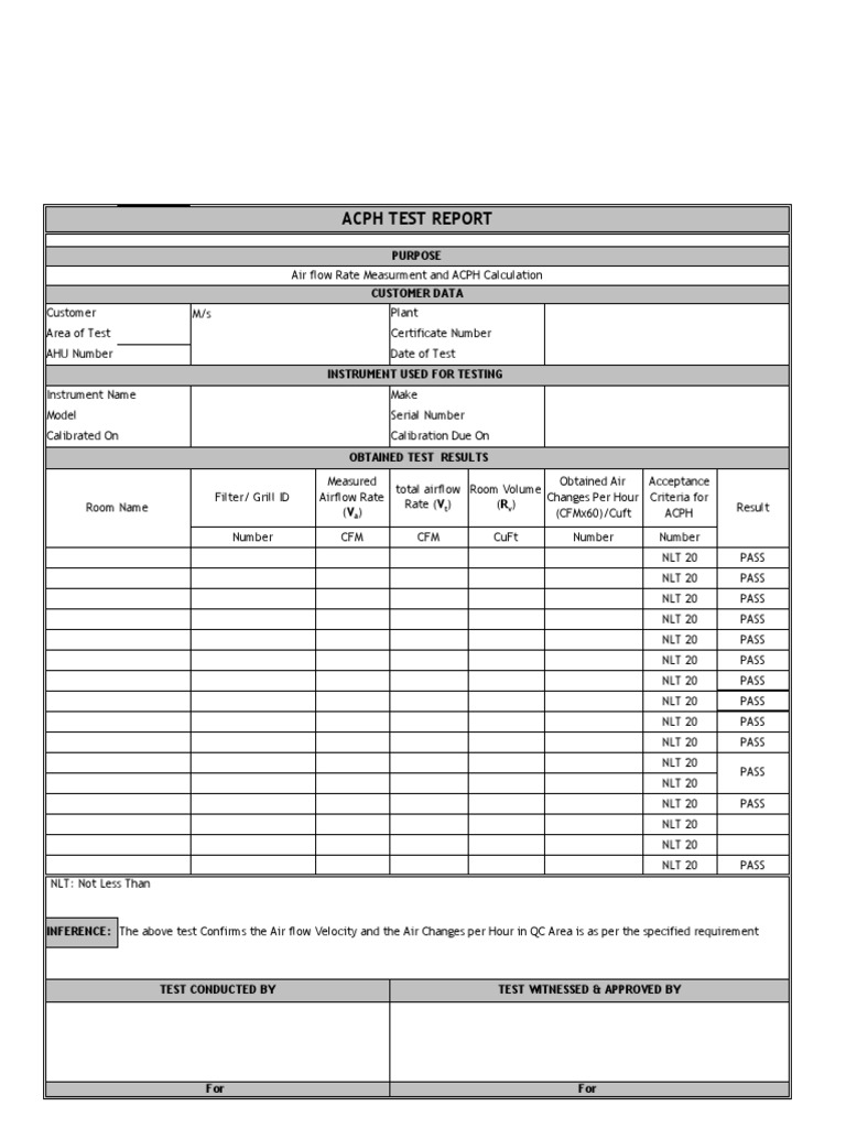 Acph Test Report Forms | PDF | Chemical Engineering | Continuum Mechanics