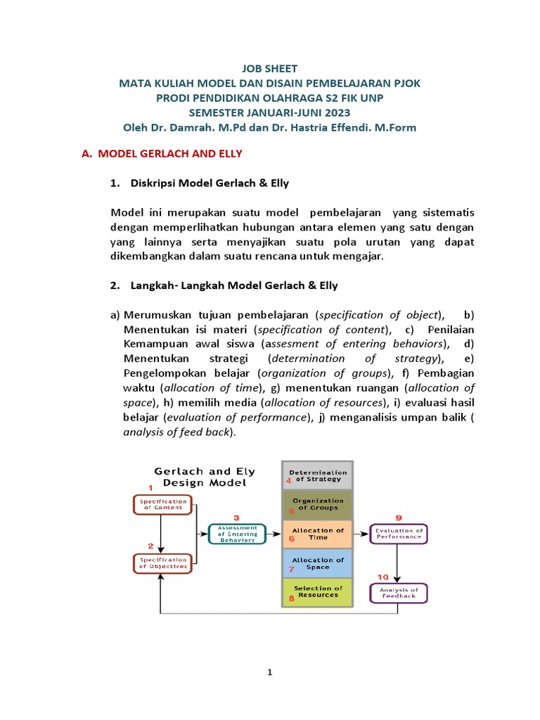 Job Sheet Model Dan Desain | PDF