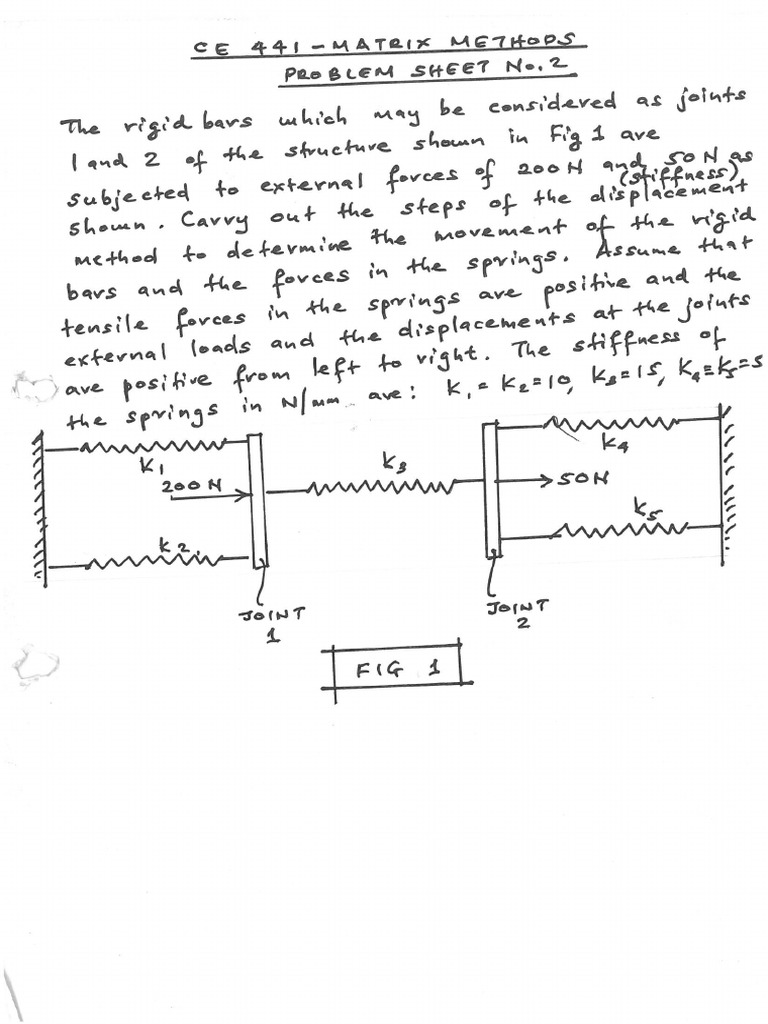 Stiffness Method Problem | PDF