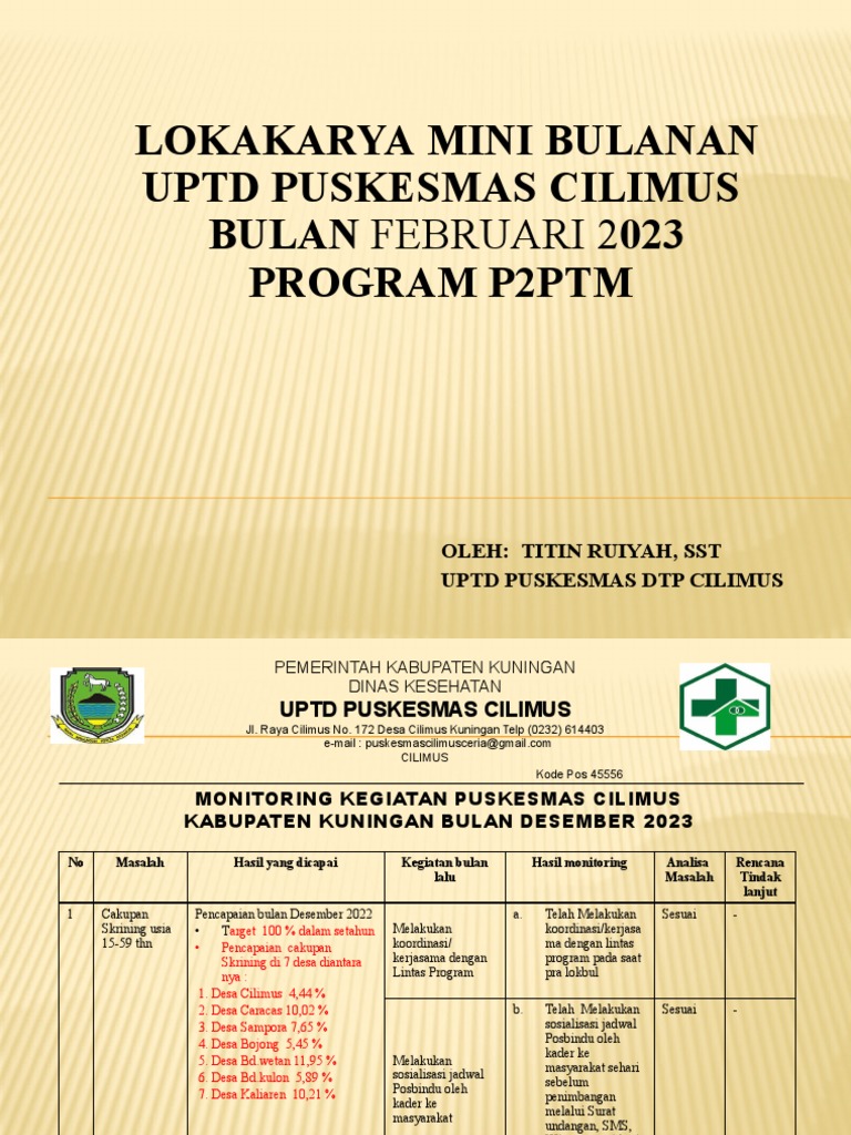 Program PTM | PDF