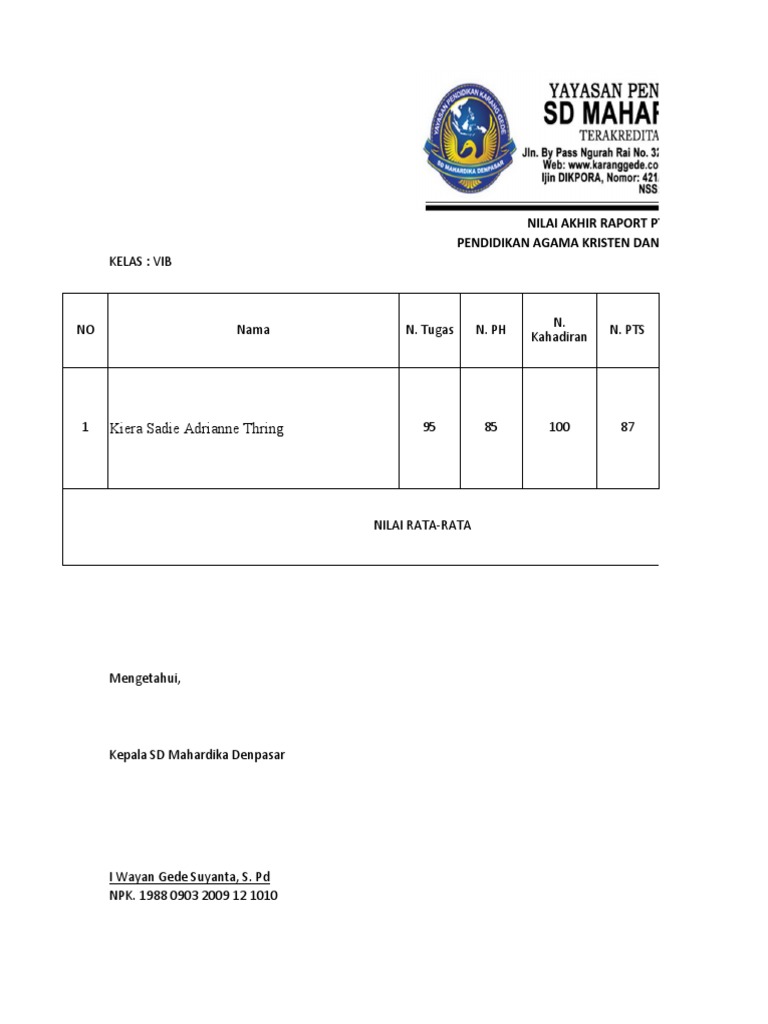 Nilai Uts Kelas VI | PDF