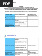 Modelo Informe ADIR Y ADOS2 | PDF | Espectro autista | Ciencia cognitiva