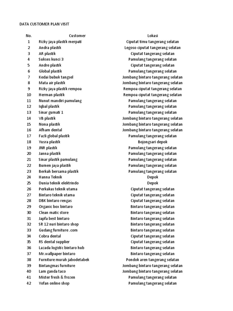 Data Cust Plan 2023 | PDF
